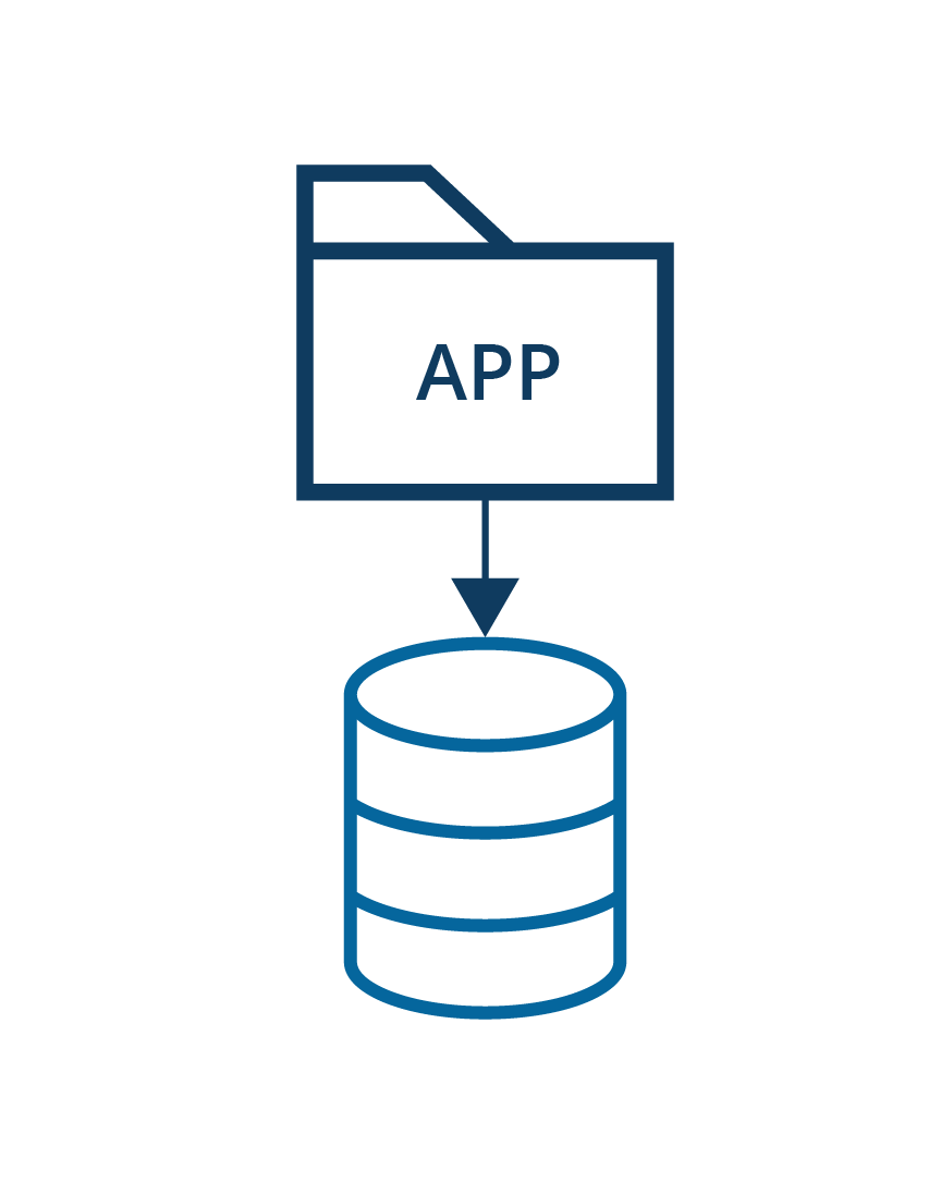 Modernizing Your Btrieve/Pervasive.SQL Database | Mertech
