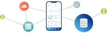 Application Modernization: All You Need to Know | Mertech